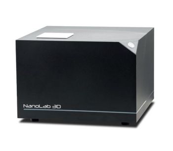 LS Instruments - Nanolab 3D™ - Conventional DLS Instruments ...