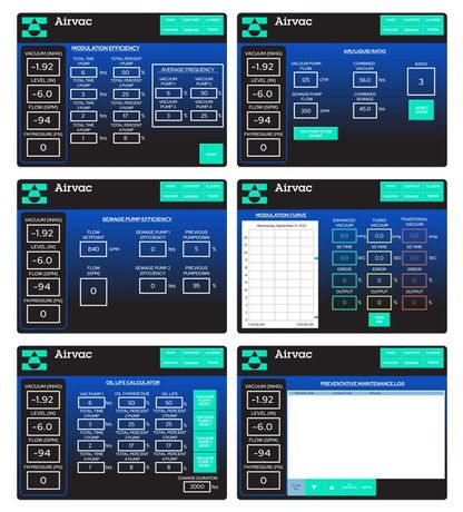 Ecabinet Control Panels