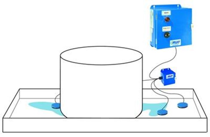 Arjay - 2852-LPS - Leak Detection Alarms - Liquid Leak Pad Sensor (Area ...