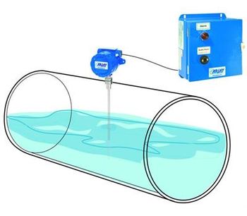 Arjay - 2852-CAP - Capacitance Monitors - Capacitance Monitor ...