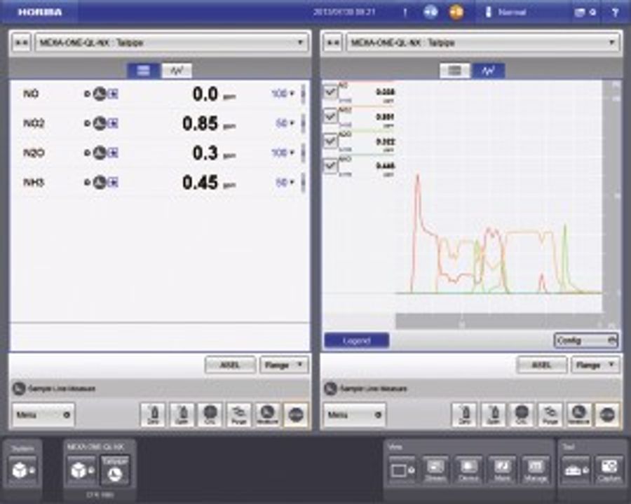 HORIBA MEXA-ONE-QL-NX Laser Spectroscopic Motor Exhaust Gas Analyzer