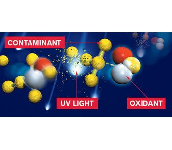 Trojan - Trojan - UV Applications - Advanced Oxidation By ...