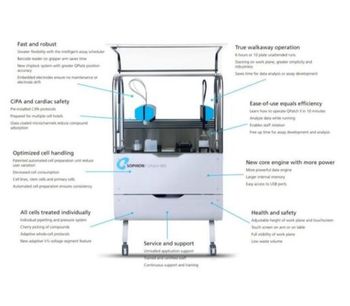 QPATCH II Automated Patch Clamp System