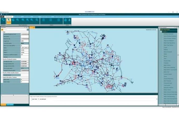 Watering Software For Smarter Water Network Monitoring