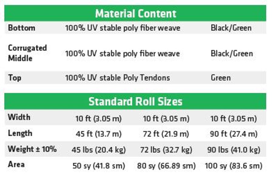 Vmax W3000 High-Performance Turf Reinforcement Mat