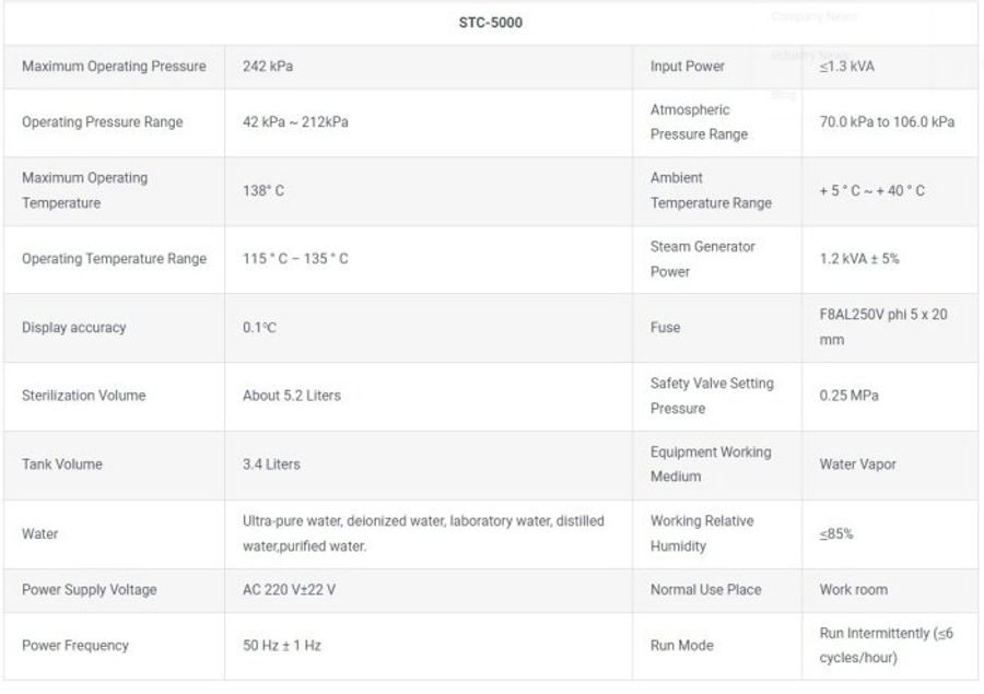Infitek - STC-5000 - Autoclaves & Sterilizers - Cassette ...