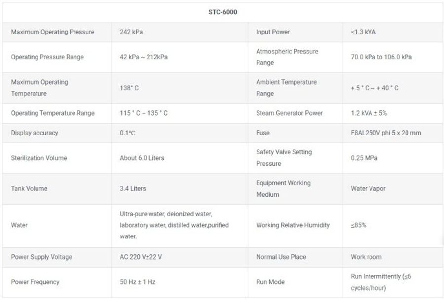 Infitek - STC-6000 - Autoclaves & Sterilizers - Cassette ...