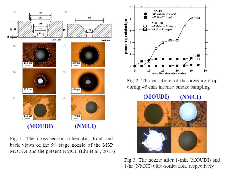 Envi 1000M NCTU Micro-Orifice Cascade Impactor - NMCI