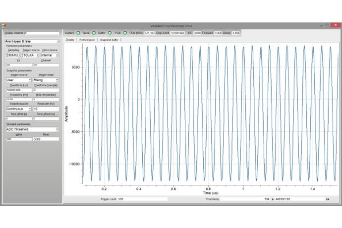 Vadatech - DAQ Series - Data Acquisition Development Tools By Vadatech ...