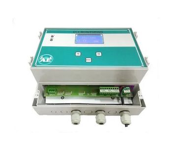 AARU - AX2000 - Detective Device - Chlorine Gas Detector By ...