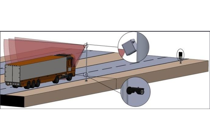 Hypoint OHWS - Falcon Overheight Vehicle Detection And ...