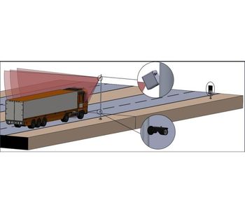 Hypoint OHWS - Falcon Overheight Vehicle Detection And ...