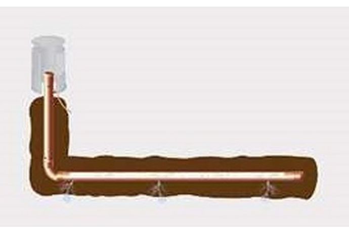 Lyncole - L-Shaped - Grounding Systems - XIT Grounding System By VFC Group