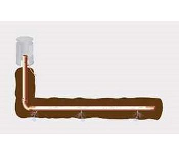 Lyncole - L-Shaped - Grounding Systems - XIT Grounding System By VFC Group