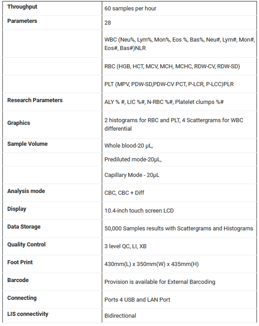 Dynacount - 5 D - Hematology Analyzer Machine - Fully Automatic ...