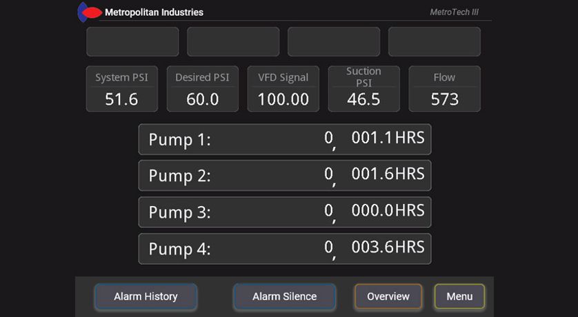 Domestic Water Booster Pump Controller With Cloud SCADA Integration