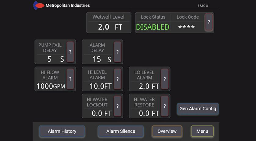 LMS II - Lift Station Monitoring With Cloud SCADA - Cloud ...
