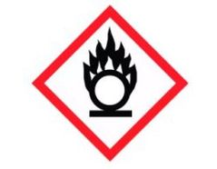 A Quick Guide To CLP Pictograms | Environmental XPRT