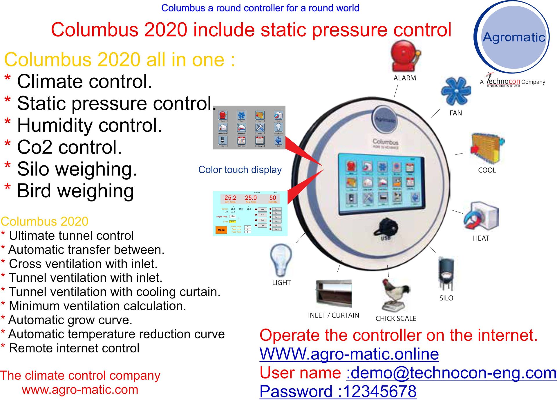 Analog - AGM - Other Products - Co2 Sensor By Technocon Engineering Ltd