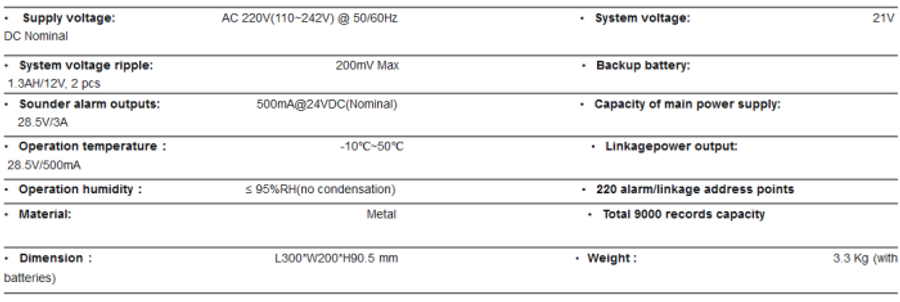 Deling NW-6200 Addressable Fire Alarm Control Panel