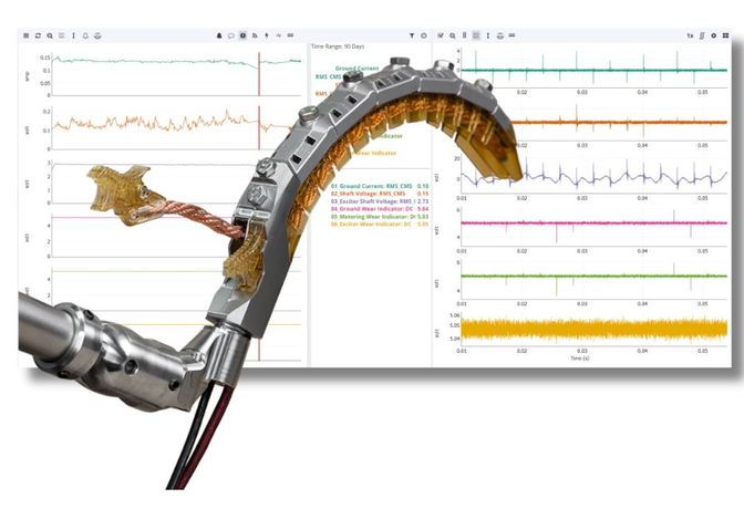 Premium - Shaft Grounding Monitoring By Cutsforth, Inc