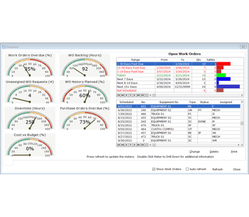 COGZ Preventive Maintenance Software For CMMS