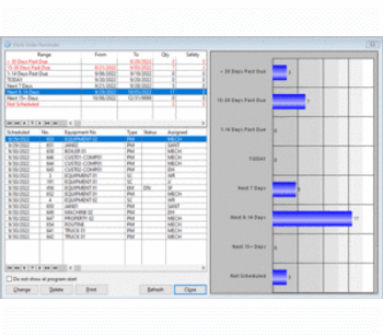 COGZ Preventive Maintenance Software For CMMS