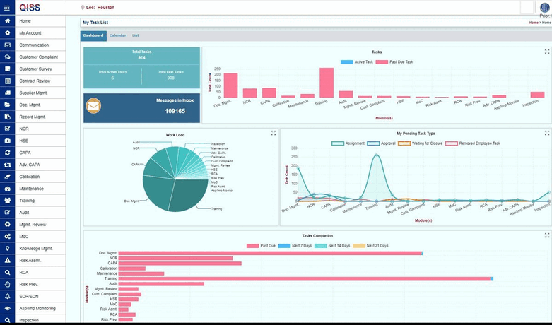 QISS Quality Management System (QMS) Software