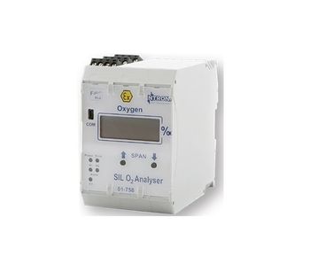 Ntron SIL-O2 Compact SIL2 Capable Oxygen Analyzer