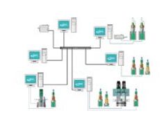 Metrohm Tiamo 3.0 Networked Titration Data System Software