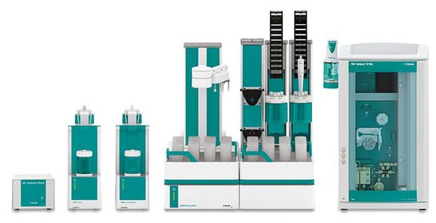 Metrohm - Titric Flex I - Ion Chromatography - Hyphenated Techniques Systems - The Basic ...