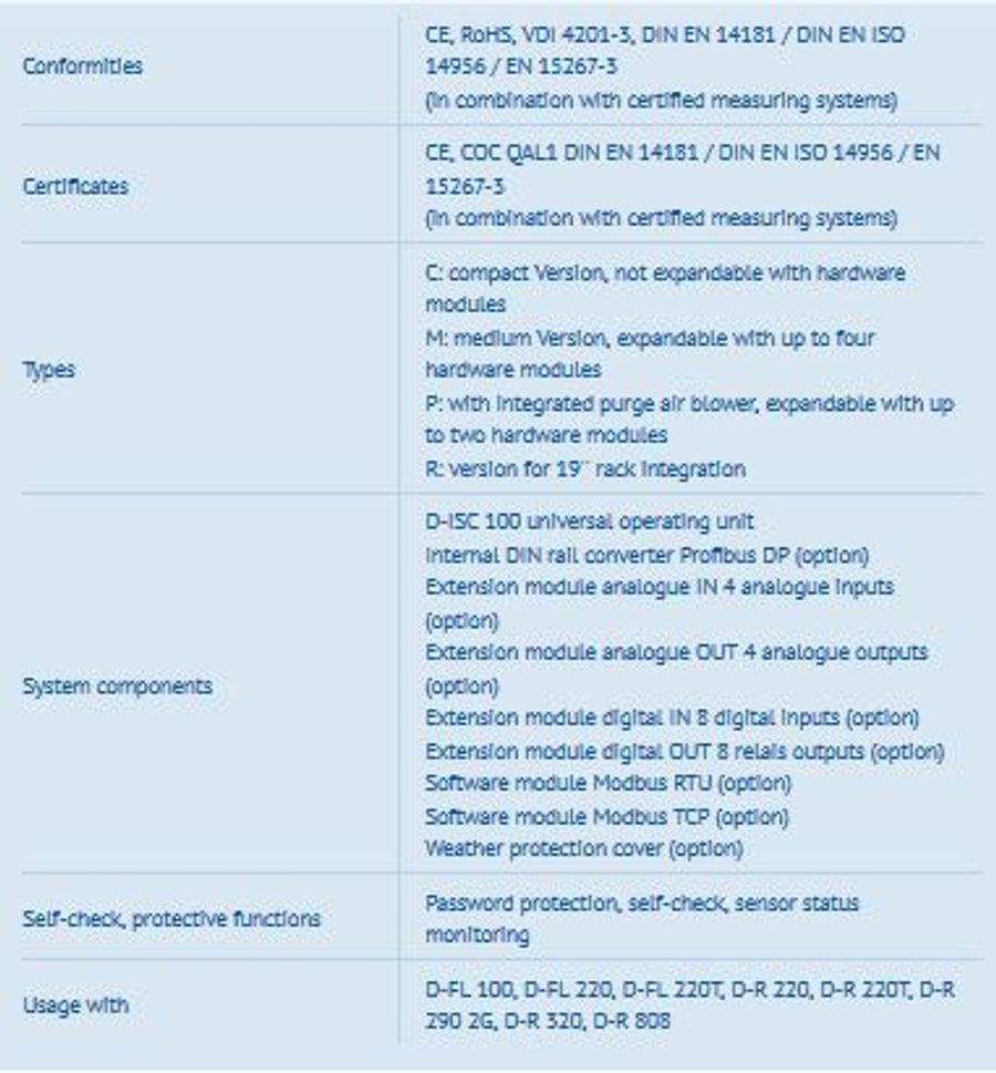 Durag D-ISC 100 Xx2 Emission Measuring Universal Operating Units