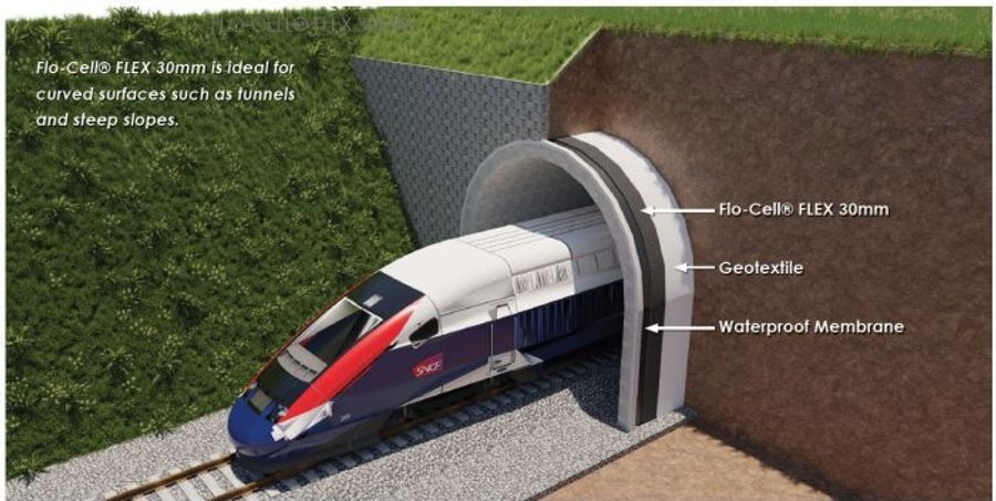 Atlantis Flo-Cell® - Drainage Solutions - Sub Surface ...