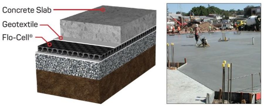 Atlantis Flo-Cell® - Drainage Solutions - Sub Surface ...
