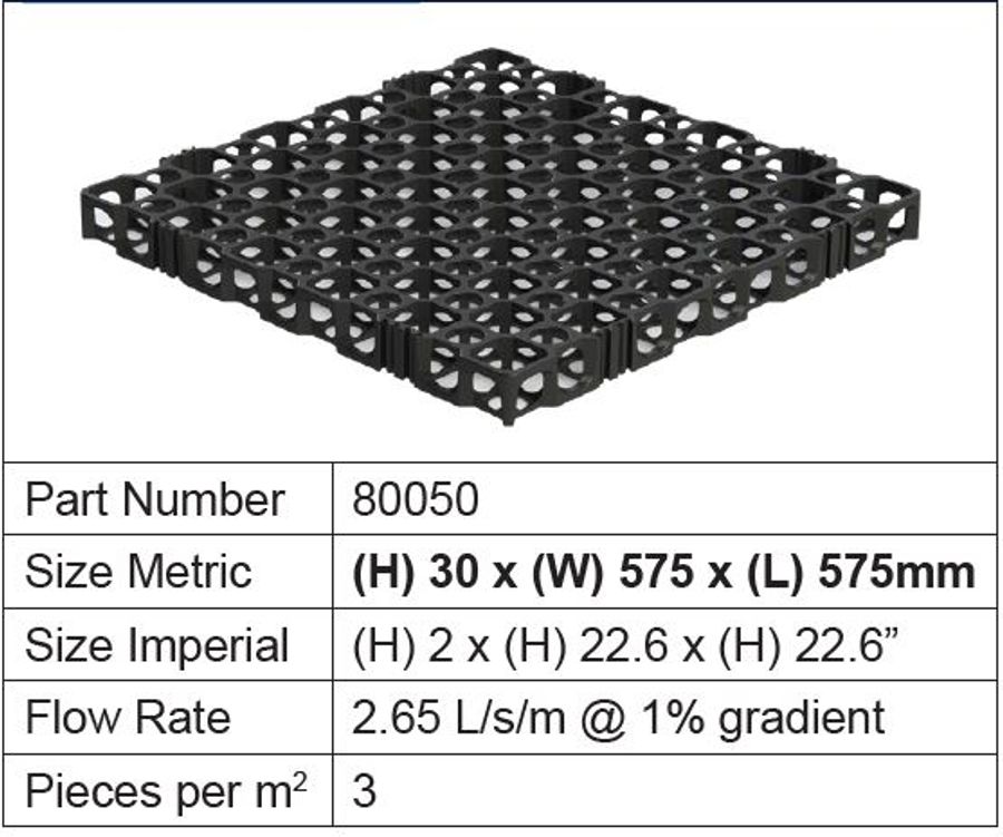 Atlantis Flo-Cell® - Drainage Solutions - Sub Surface ...
