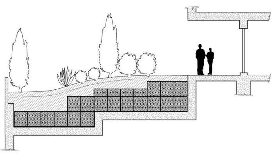 Atlantis Flo-Void® - Other Products - Landscape Structural Lightweight ...