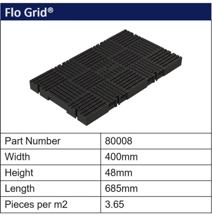 Flo-Grid® - Permeable Pavers - Permeable Grid Structure By ...