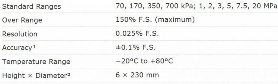 4800 VW - Pressure Cells - Earth Pressure Cells By Geokon Inc