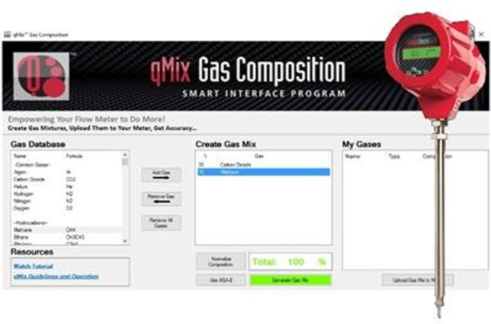 Qmix - Gas Mixing Feature Field-Update For Gas Composition ...