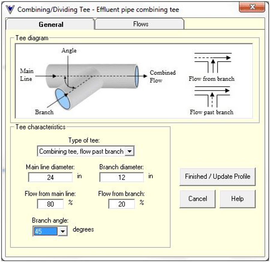 Innovative Flexible Visual Hydraulics Modeling Tool For Water And ...