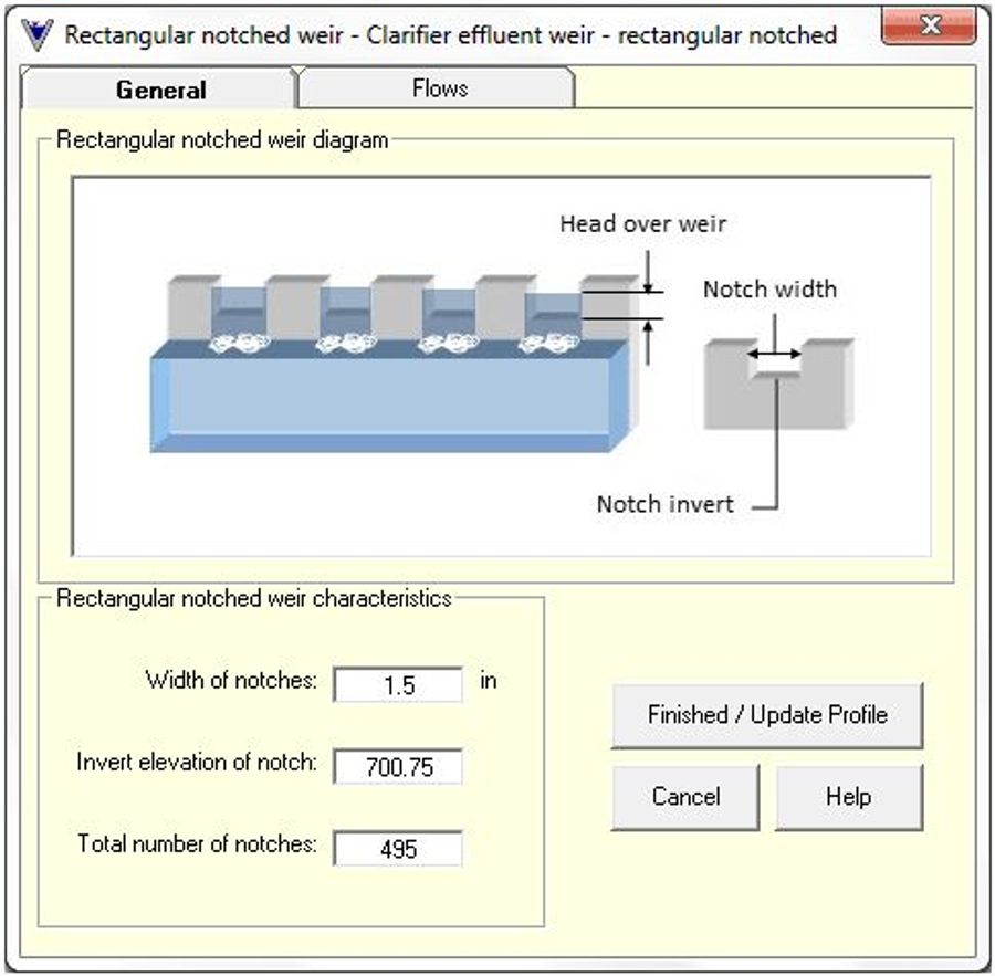Innovative Flexible Visual Hydraulics Modeling Tool For Water And ...