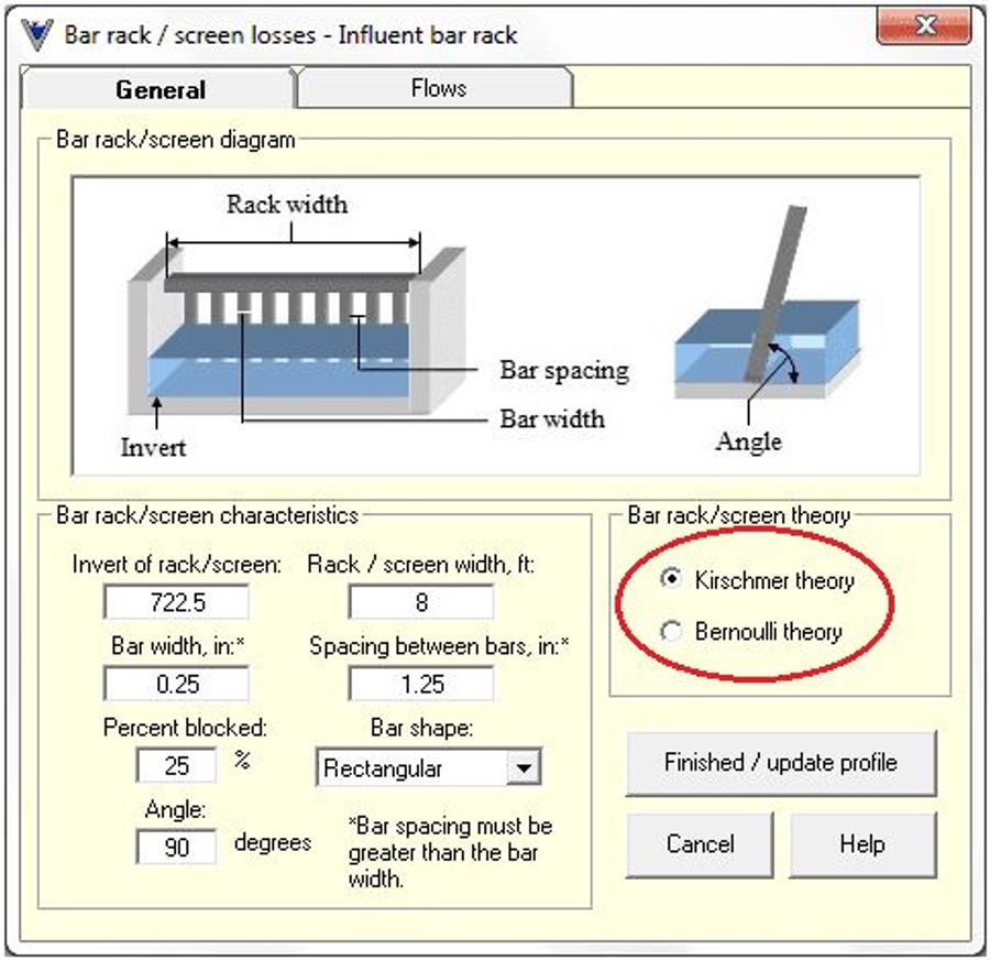 Innovative Flexible Visual Hydraulics Modeling Tool For Water And ...
