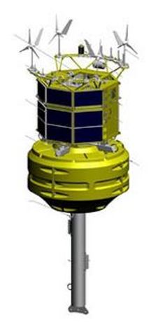 Flidar Windsentinel - Wind Resource Assessment - Wind Resource ...