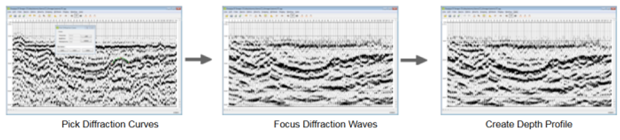 Geogiga - DW Tomo - Seismic Pro - 2D Refraction Tomography Software By ...