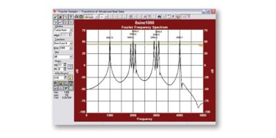 Systat Software - Autosignal - Perform Complex Signal ...