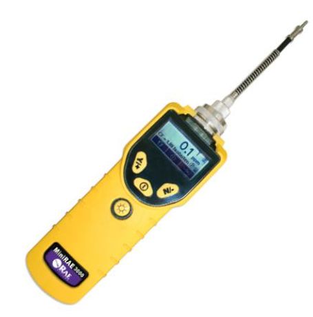 Microfid II Portable Flame Ionization Detector