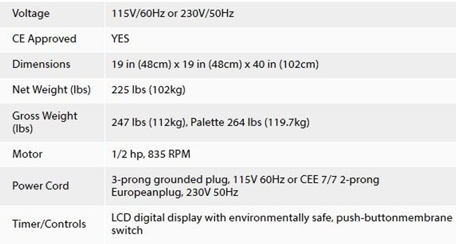 Shatterbox - 8530 Series - Shatterbox Products - Ring & Puck ...