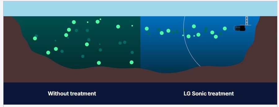 LG Sonic Ultrasonic Algae Control Technology
