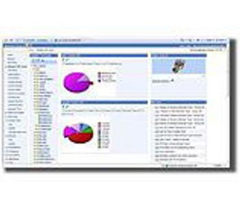 Winlims Laboratory Information Management System (LIMS) Software