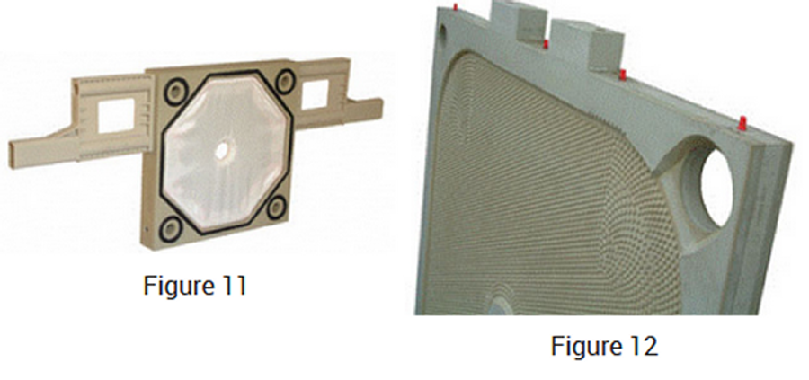 FFP - Filter Press - Slurry Dewatering Systems By FFP Systems Inc.